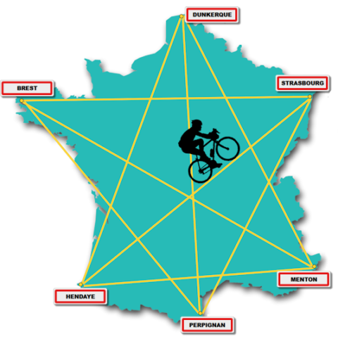 Qu'est-ce qu'une « Diagonale de France » ? - Gégé diagonaliste